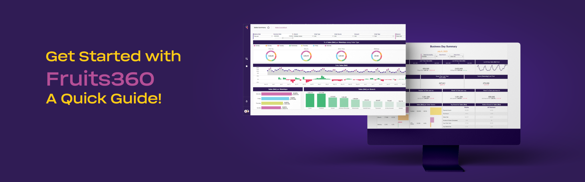 Get Started with Fruits360 – A Quick Guide! - Fruit360